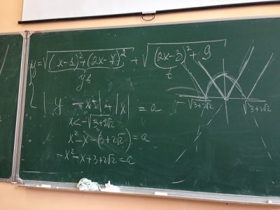 Álgebra - Qué es, definición y concepto