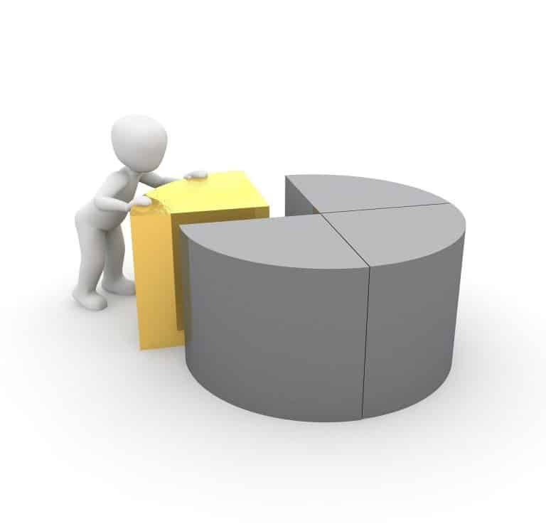 Cupo - Qué es, definición y concepto