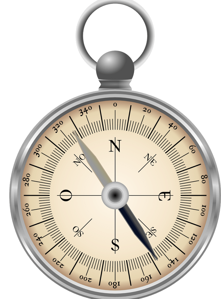 Poniente - Qué es, definición y concepto