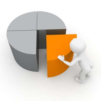 Preponderante - Qué es, definición, ejemplos y en la economía