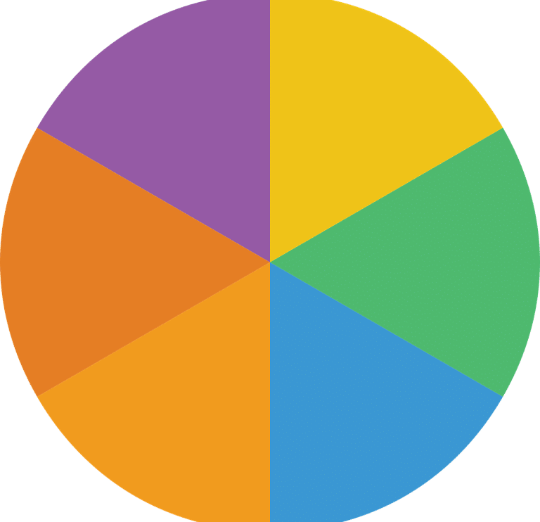 Rayana - Qué es, definición y concepto