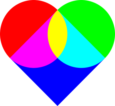 RGB - Qué es, en la informática, definición y concepto