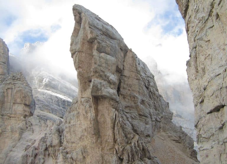 Risco - Qué es, definición y concepto