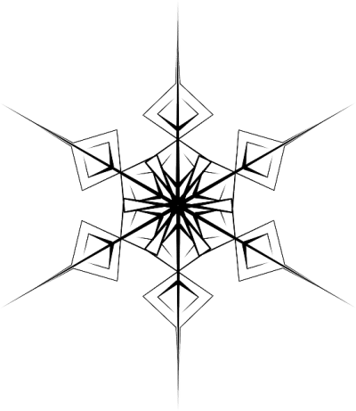 Simetría axial - Qué es, definición y concepto