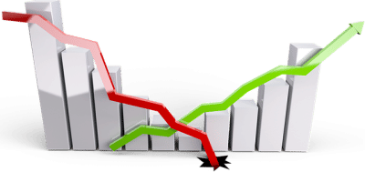 Abrupto - Qué es, definición y concepto