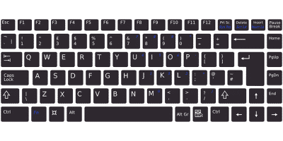 ASCII - Qué es, definición, origen y características
