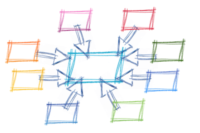 Establecer - Qué es, definición y concepto