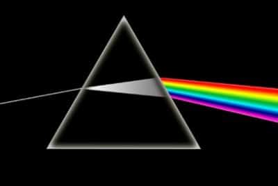 Dispersión - Qué es, definición y concepto