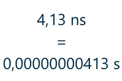 Submúltiplo - Qué es, definición y concepto