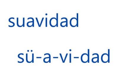 Dialefa - Qué es, ejemplos, definición y concepto