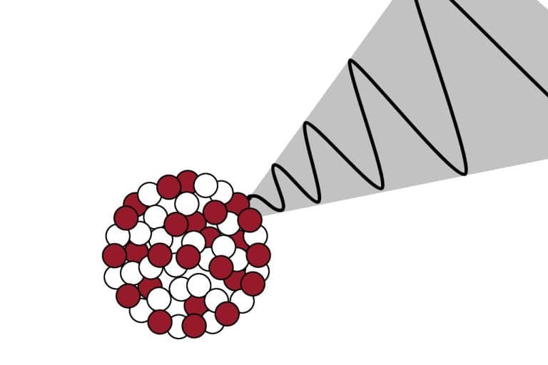 Gamma - Qué es, definición y concepto