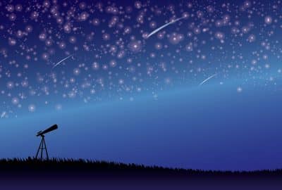 Acimut - Qué es, características, usos y utilidad