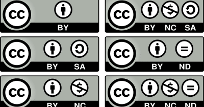 Licencias Creative Commons - Qué son, historia, características y tipos