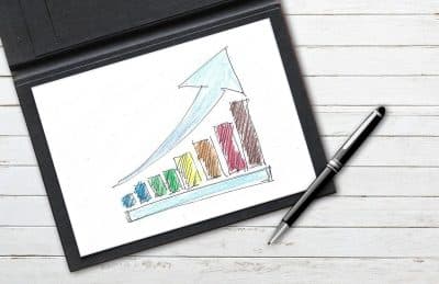 Economía global - Qué es, definición, características e importancia